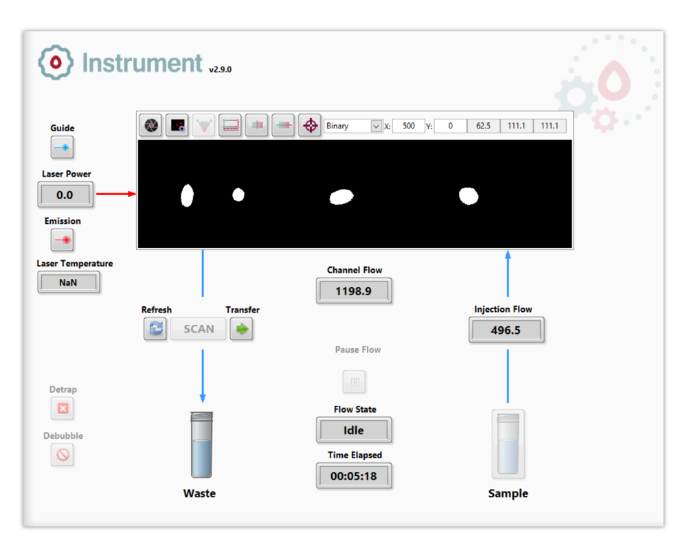 Illuminate™ Software for Cellular Image Analysis - LumaCyte
