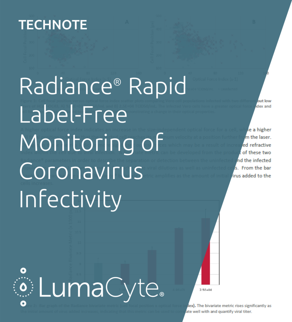 Tech Notes - LumaCyte