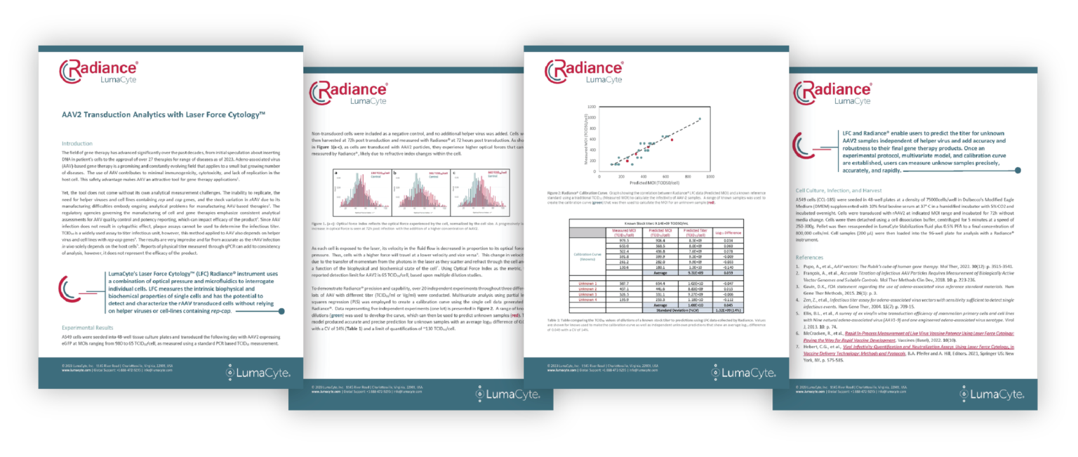 AAV2 Transduction Analytics with Laser Force Cytology™ - LumaCyte