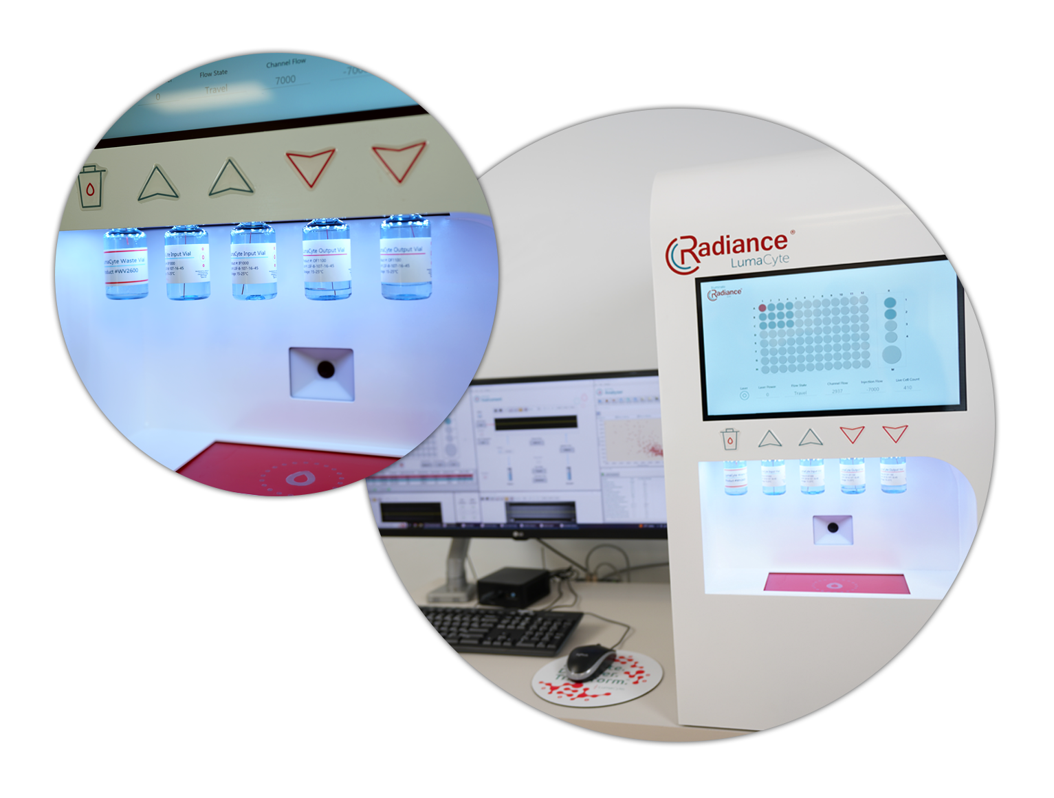 Cell Therapy Viability & CAR T Assays - LumaCyte