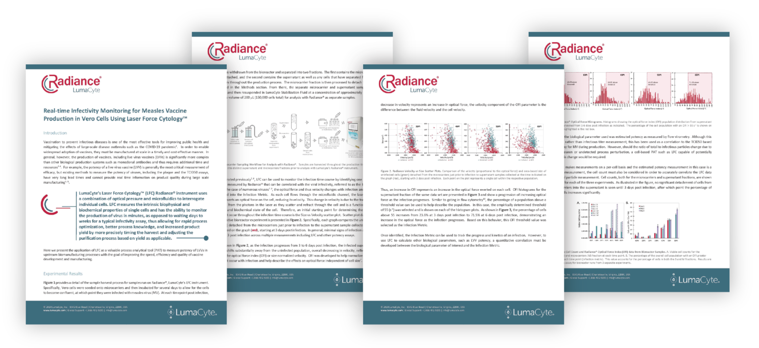 Real-time Infectivity Monitoring for Measles Vaccine Production - LumaCyte