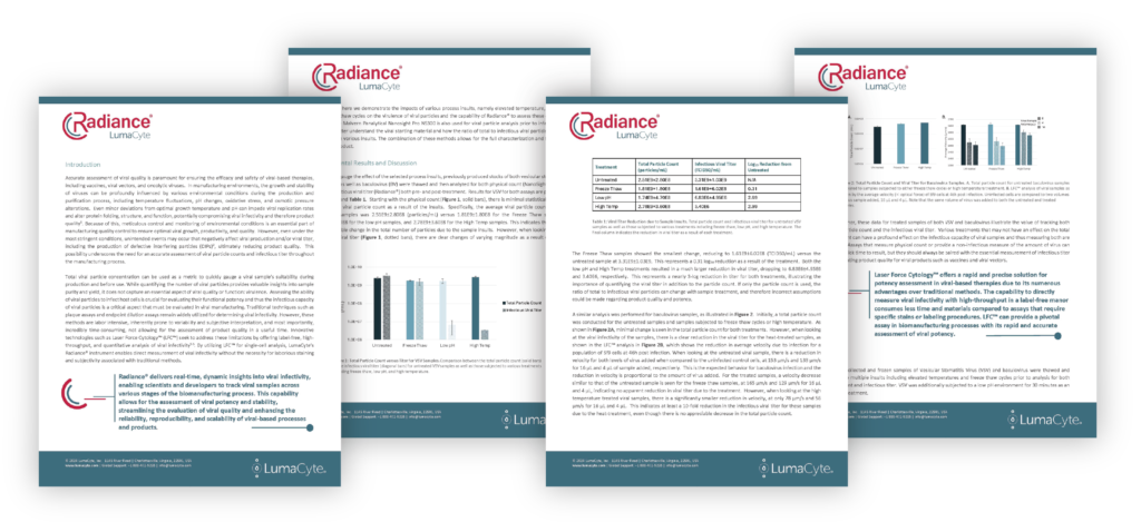 Measurement of Infectious Titers and Total Viral Particle Counts to ...